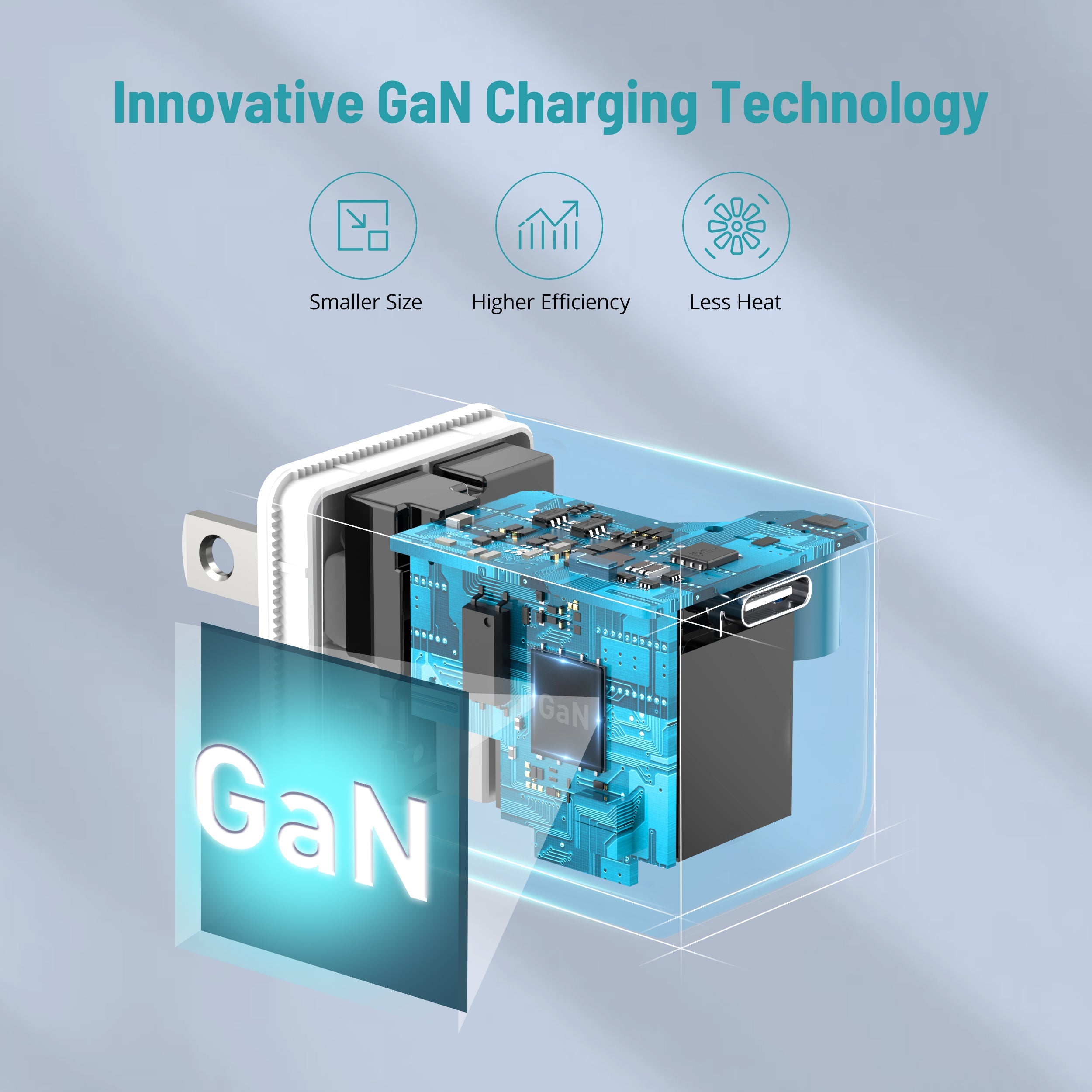 GaN Plug Collection | Next-Generation Charging Efficiency | WEWATCH
